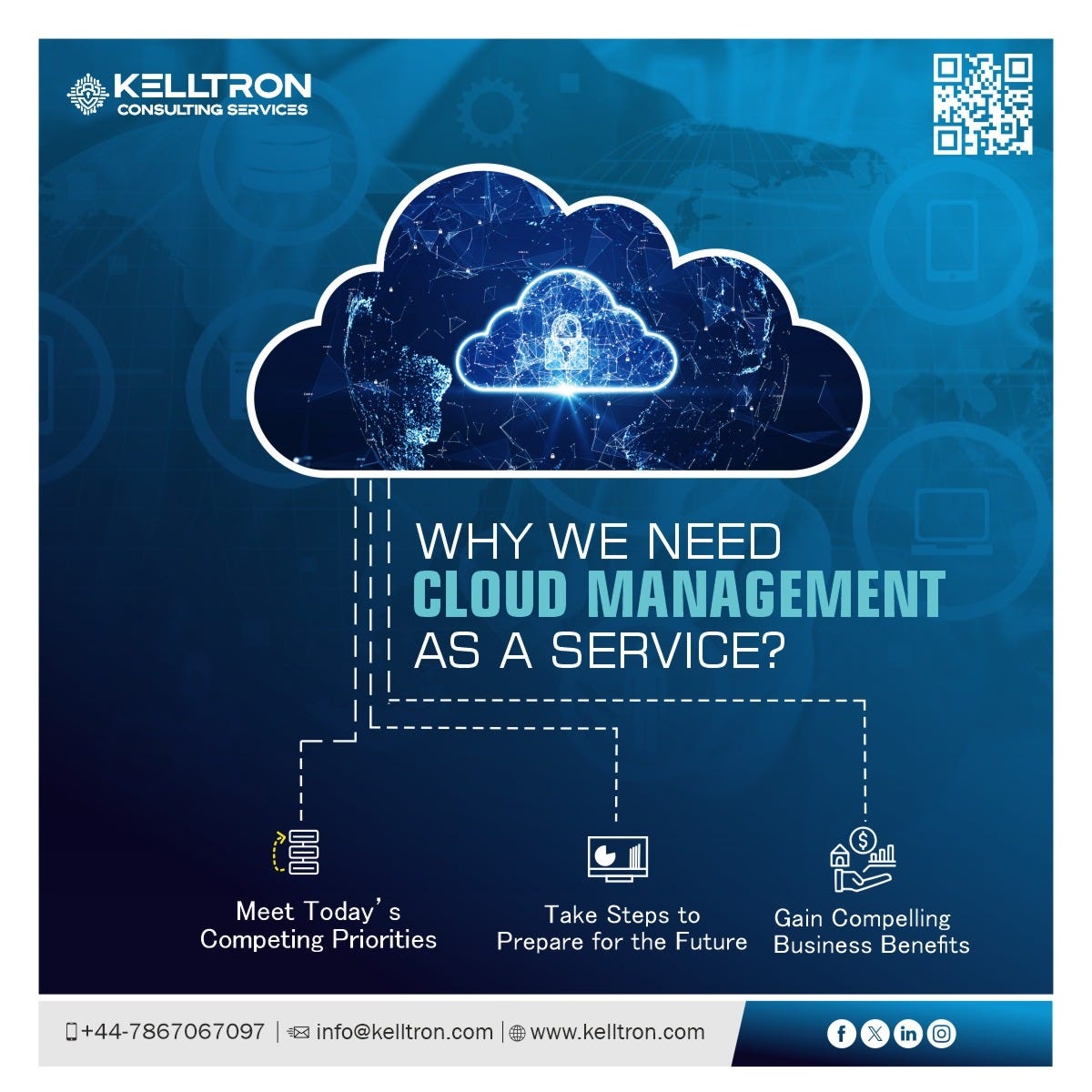 Strengthen Your Cloud Security With Kelltron Kelltron Consulting Services Medium
