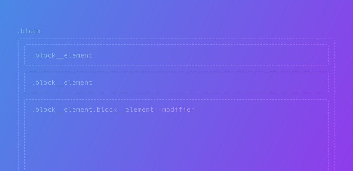 Modular and Object Oriented CSS with BEM | by Matheus Sales | Startaê Journal | Medium