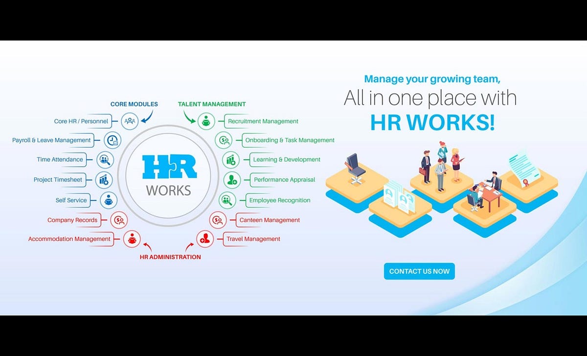 hr software solutions sharjah - Dliitgroup - Medium