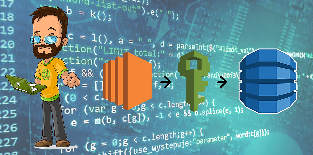 Creating a DynamoDB, scanning from an EC2. | by Steven Laszloffy | Dev ...