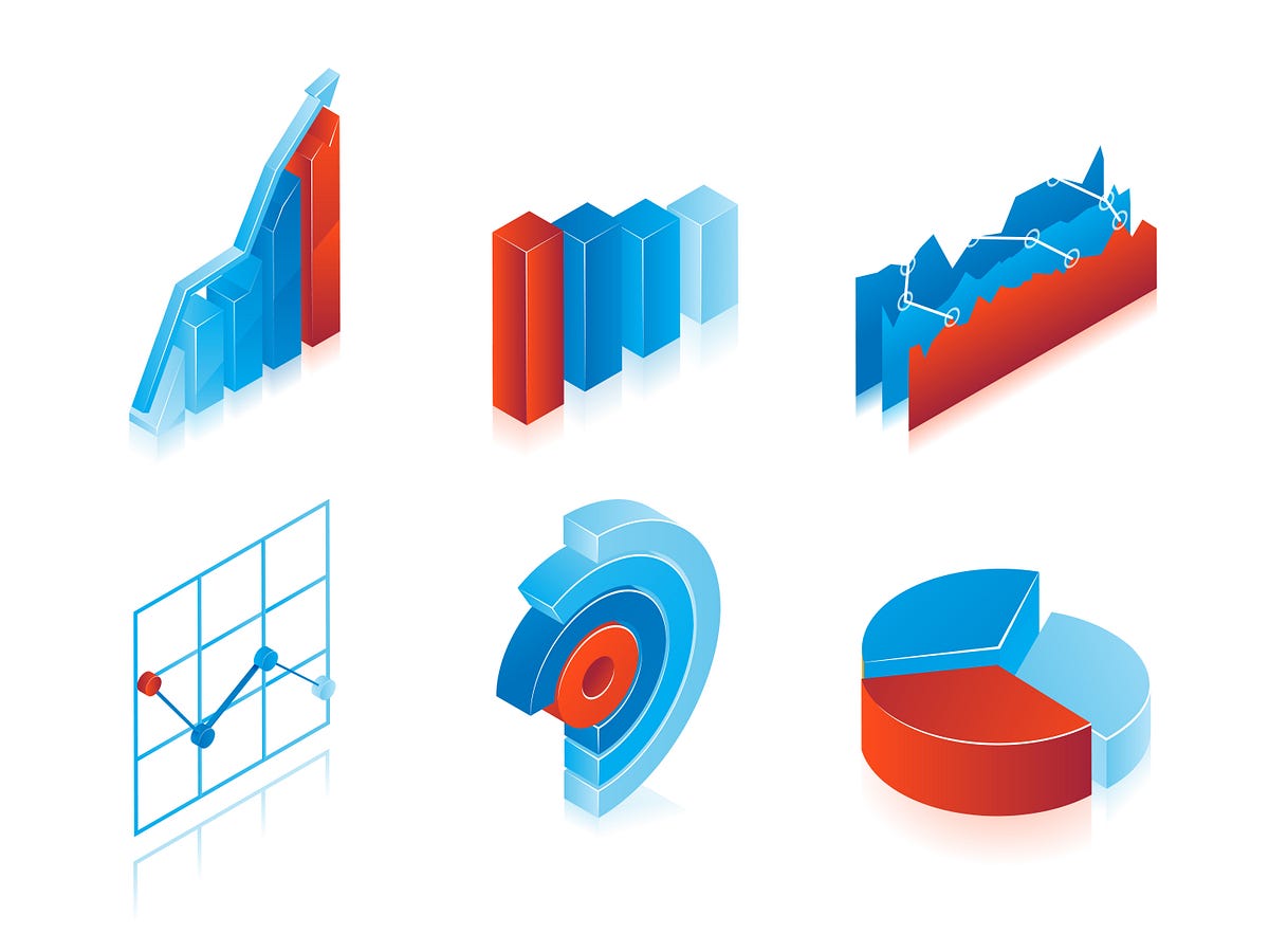 Get Interactive Plots Directly With Pandas By Parul Pandey Tds 5137