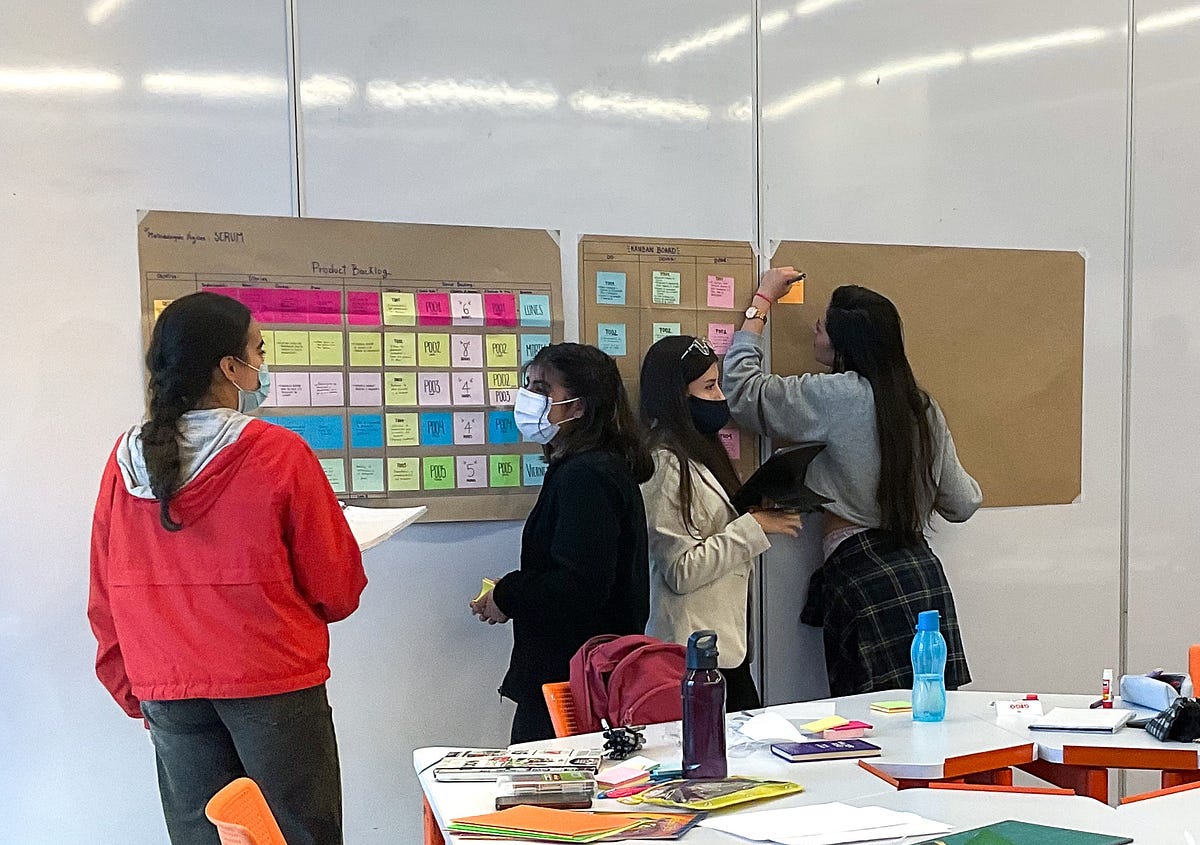 SCRUM. Cada uno hace tareas según su perfil | by Isabella Barajas ...
