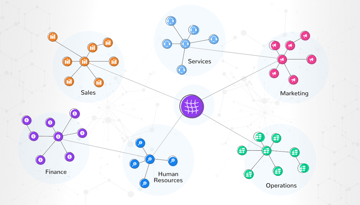 DATA MESH : Pale or Potent. BY Paras Yadav, Content Team, VIT-B | by Data Science Club VIT ...