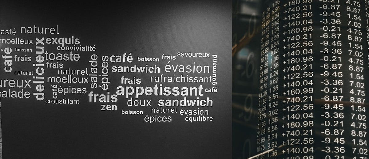 Text Vectorization: Term Frequency — Inverse Document Frequency (TFIDF ...
