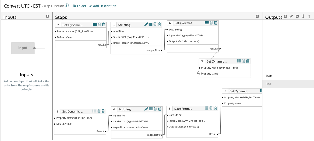 Boomi — How to convert Timezones in a Process | by Pranav Nagrecha | Medium