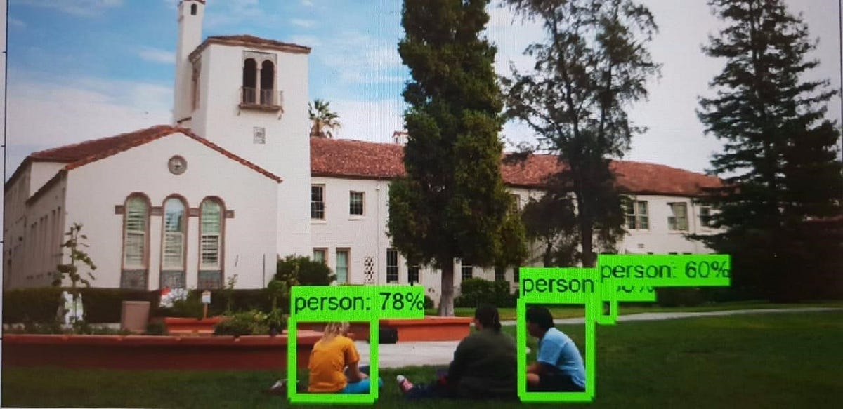 Object Detection and Facial Recognition using OpenCV and Tensorflow ...