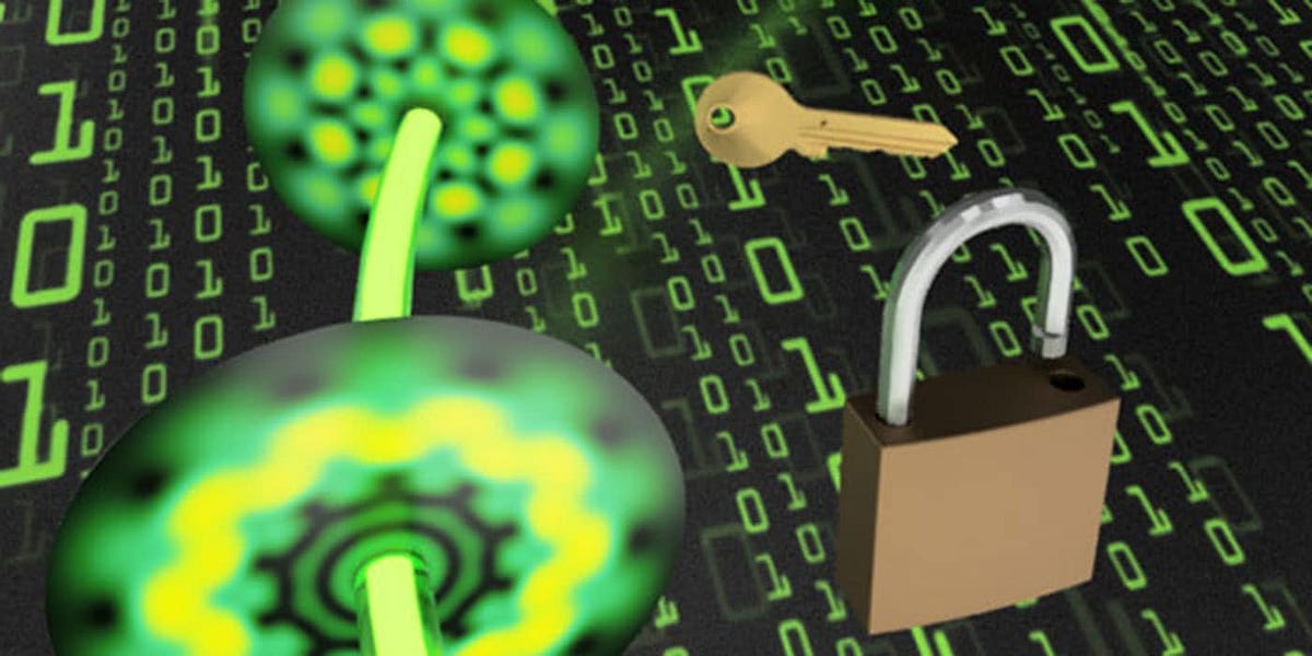 What are Forward secrecy-based protocols | by Luis Soares | System Weakness