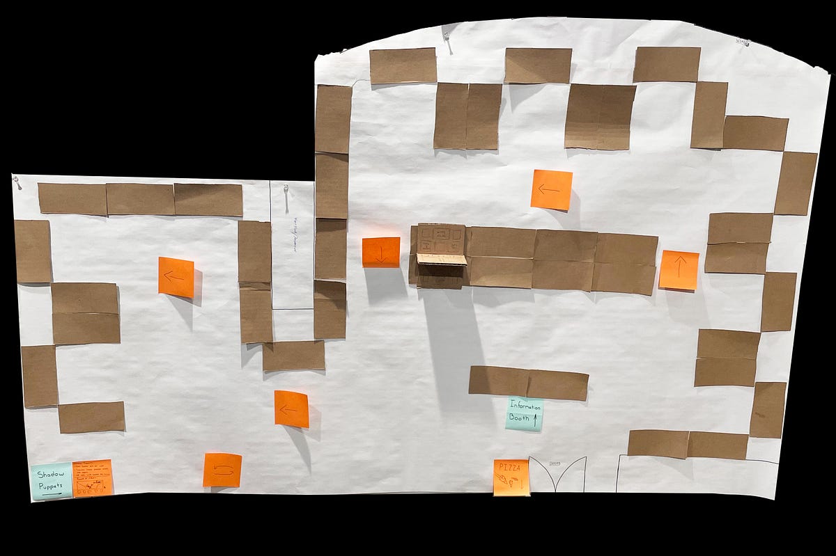 Final Showcase Planning. 5 December 2022: | by Brooke Schwartz | Medium
