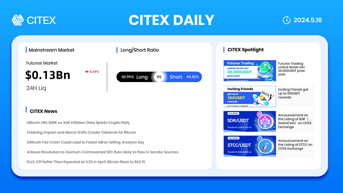 【CITEX News】 2024.05.16 - CITEX - Medium