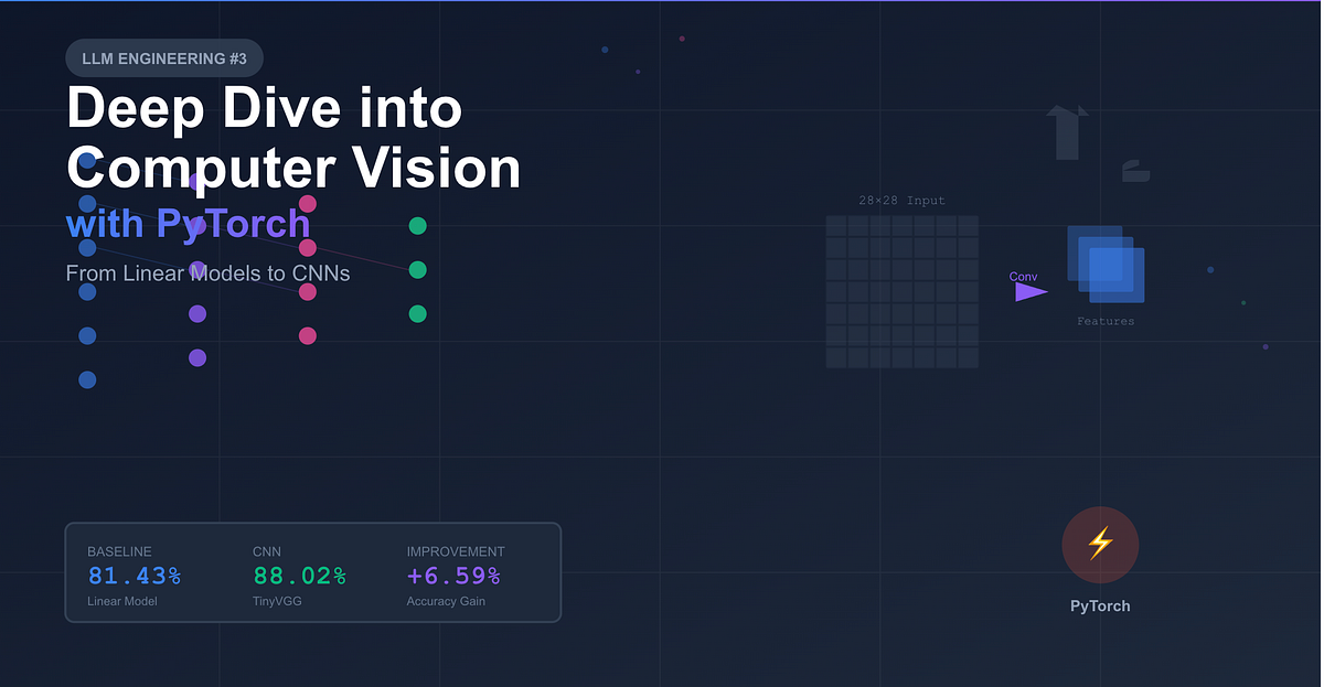 LLM Engineering: Deep Dive into Computer Vision with PyTorch | by Rajat Nigam | Jan, 2026 ...