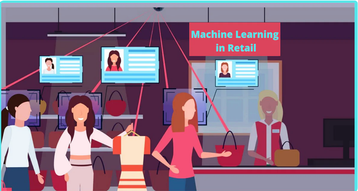 Machine Learning In Retail Industry: Applications, Benefits, Use Case ...