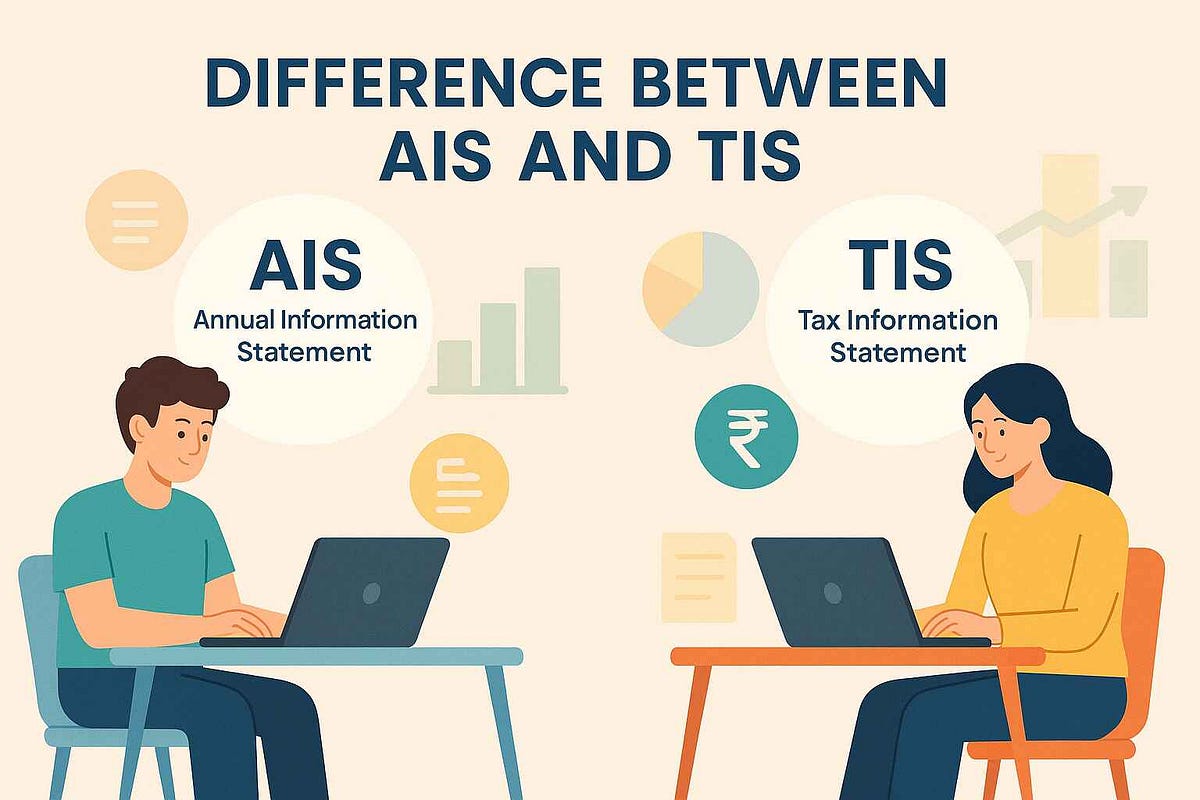 TIS vs AIS: What Does TIS Mean in Income Tax? | by AMpuesto | Medium