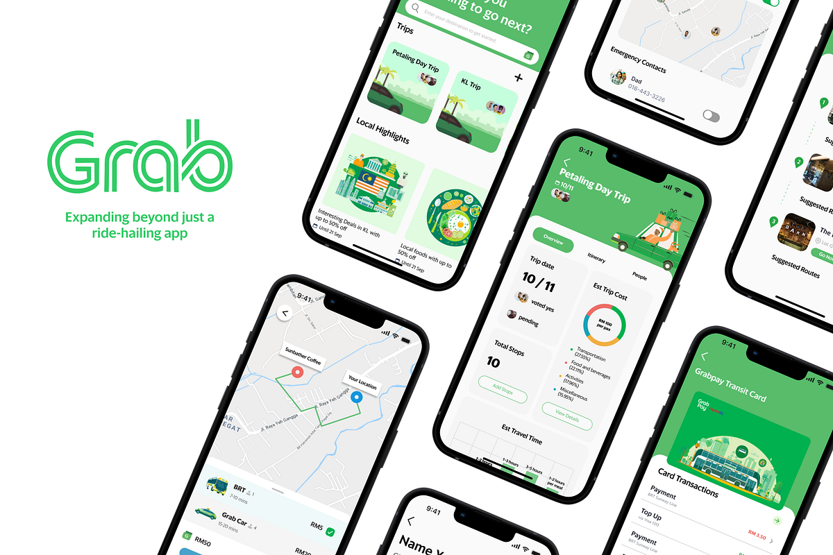 UIUX Project Showcase: Expanding Grab beyond just a ride-hailing app ...
