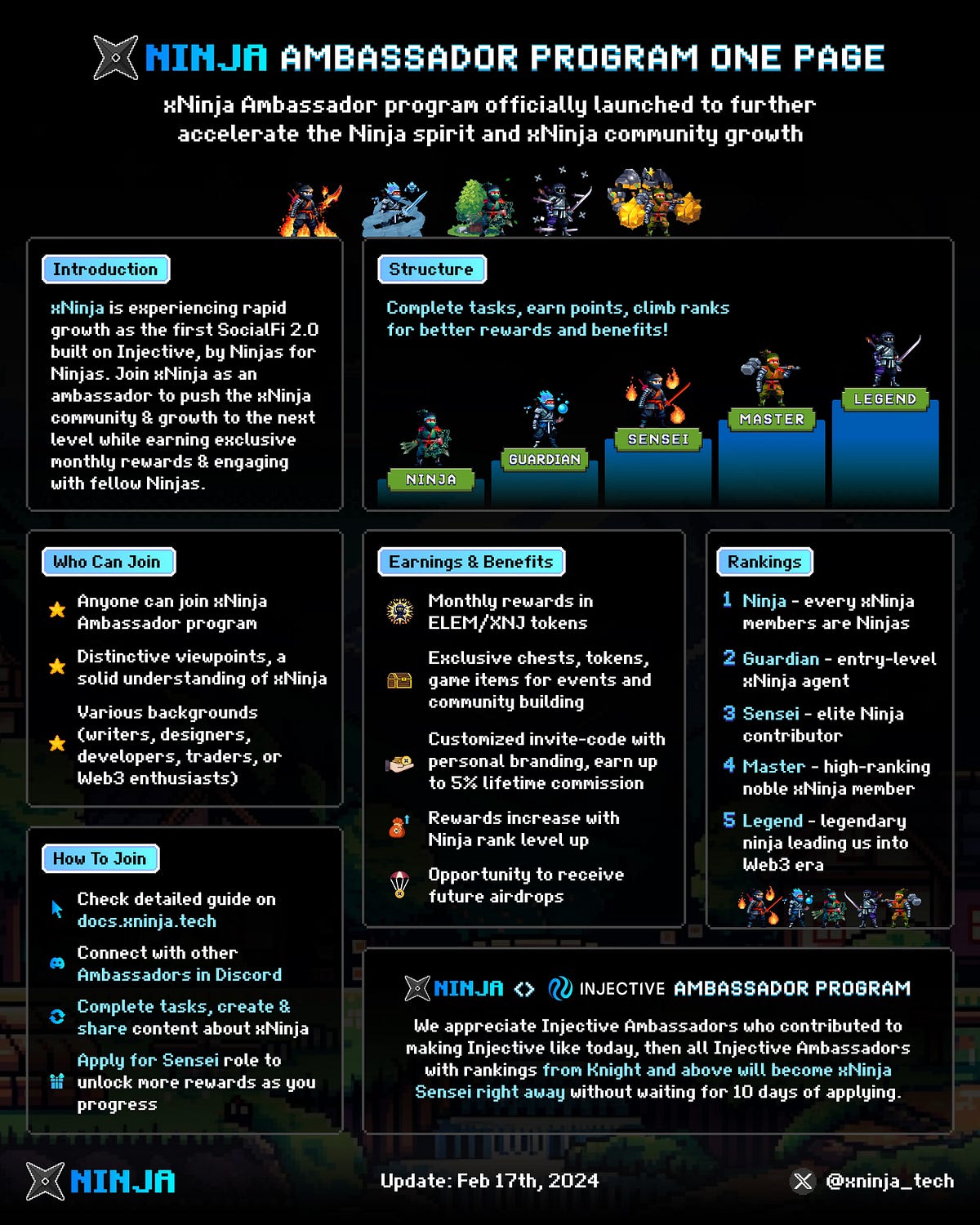 Unleash Your Ninja Spirit: Exploring the XNINJA Ambassador Program | by ...