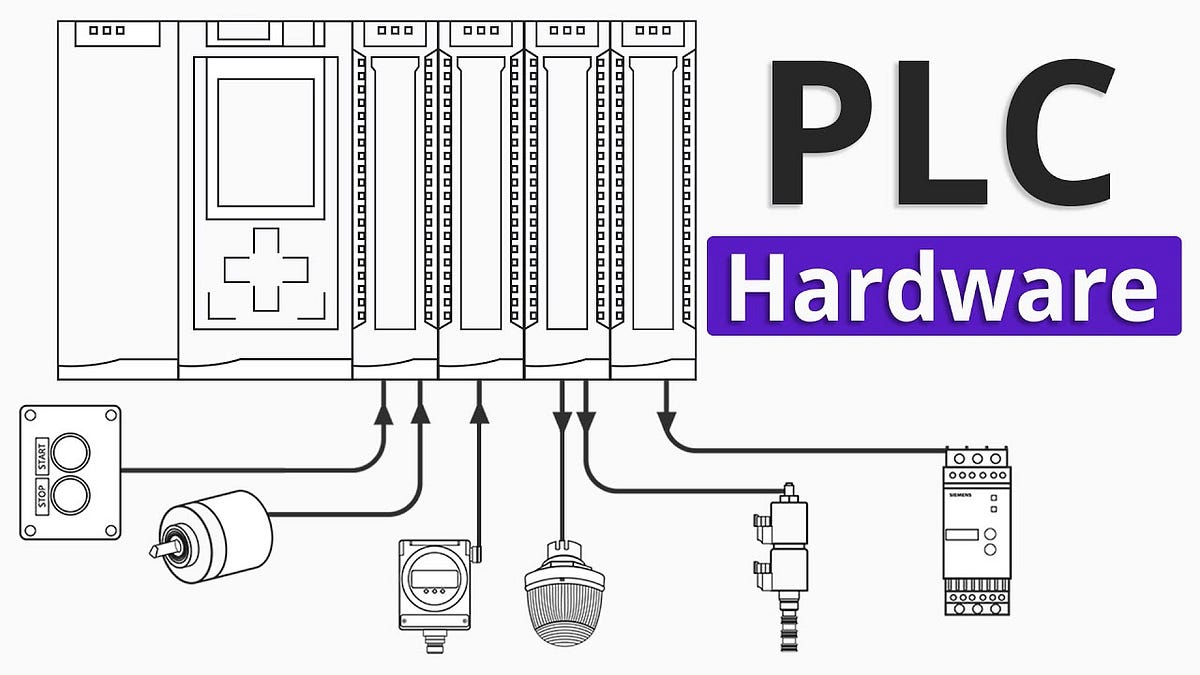 PLC Programming, Programmable Logic: Revolutionizing Automation - Puja ...