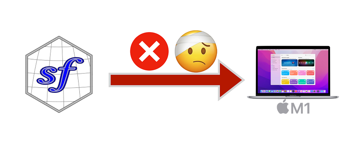 ¿Problemas para instalar sf en Mac? Solución al problema de GDAL para ...