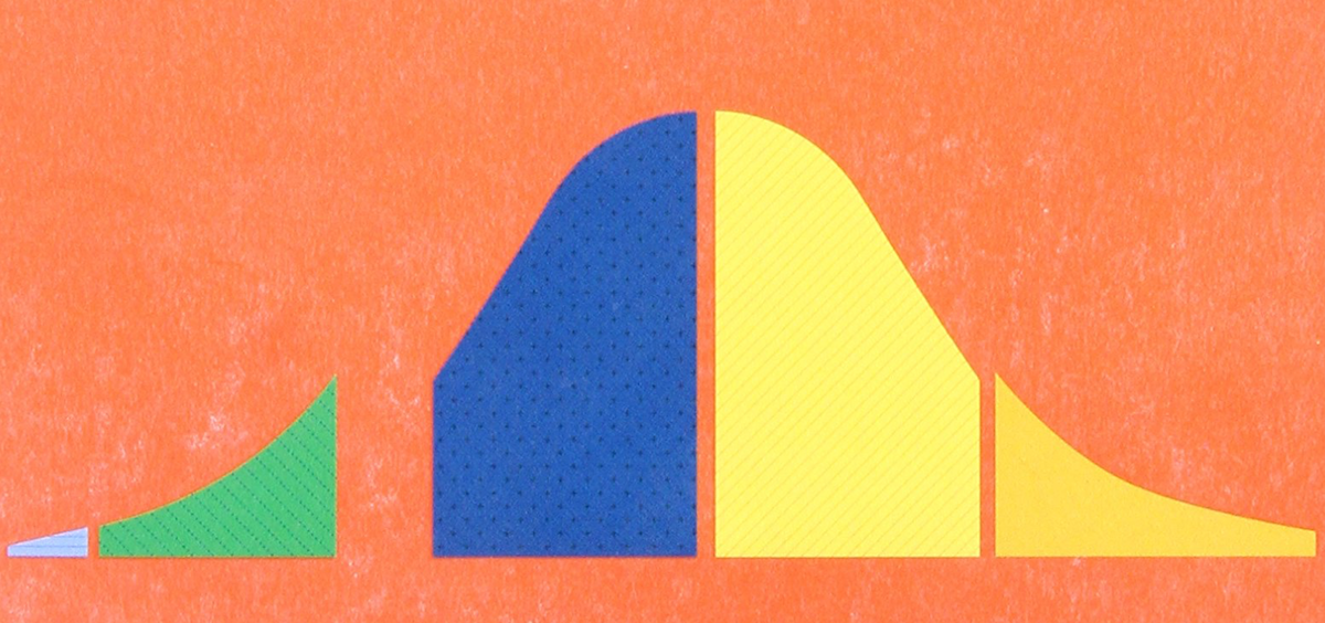 Crossing the Chasm (Geoffrey A. Moore) — Summaries EP51 | by ...