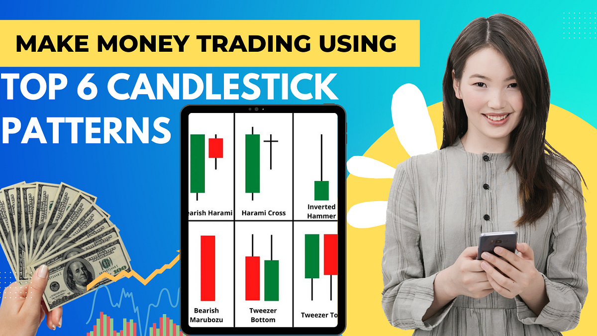Making Money Using Candlestick Patterns In Trading - RUPIN JOSHI - Medium
