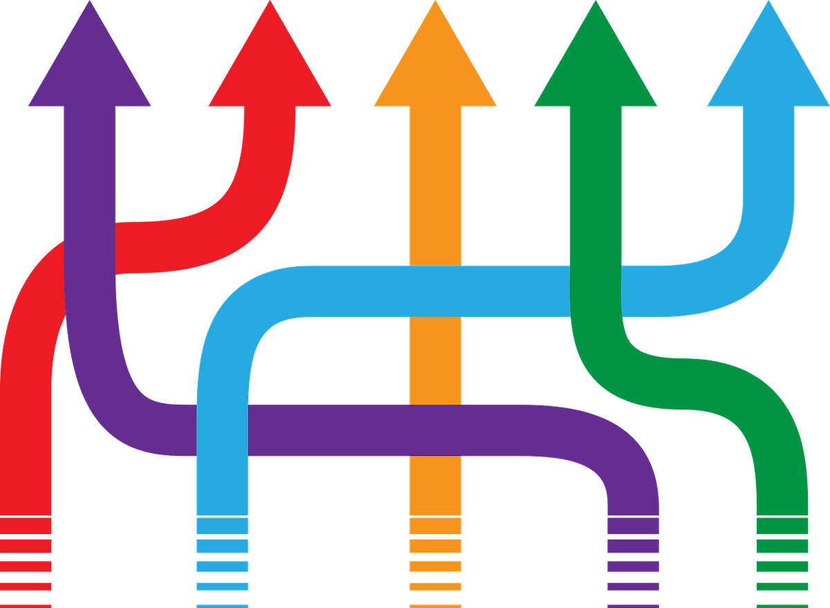 Docker Swarm Ingress - how to route traffic in production | by Alex ...