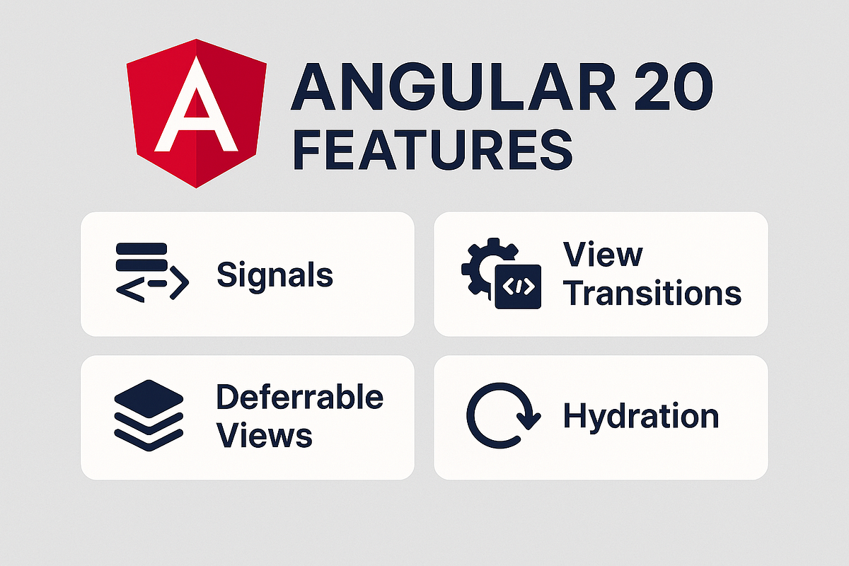 Ang🚀 Angular 20 Features & What’s New in 2025 (With Examples) | by 🚀 Rohit Singh 🚀 | Aug, 2025 ...