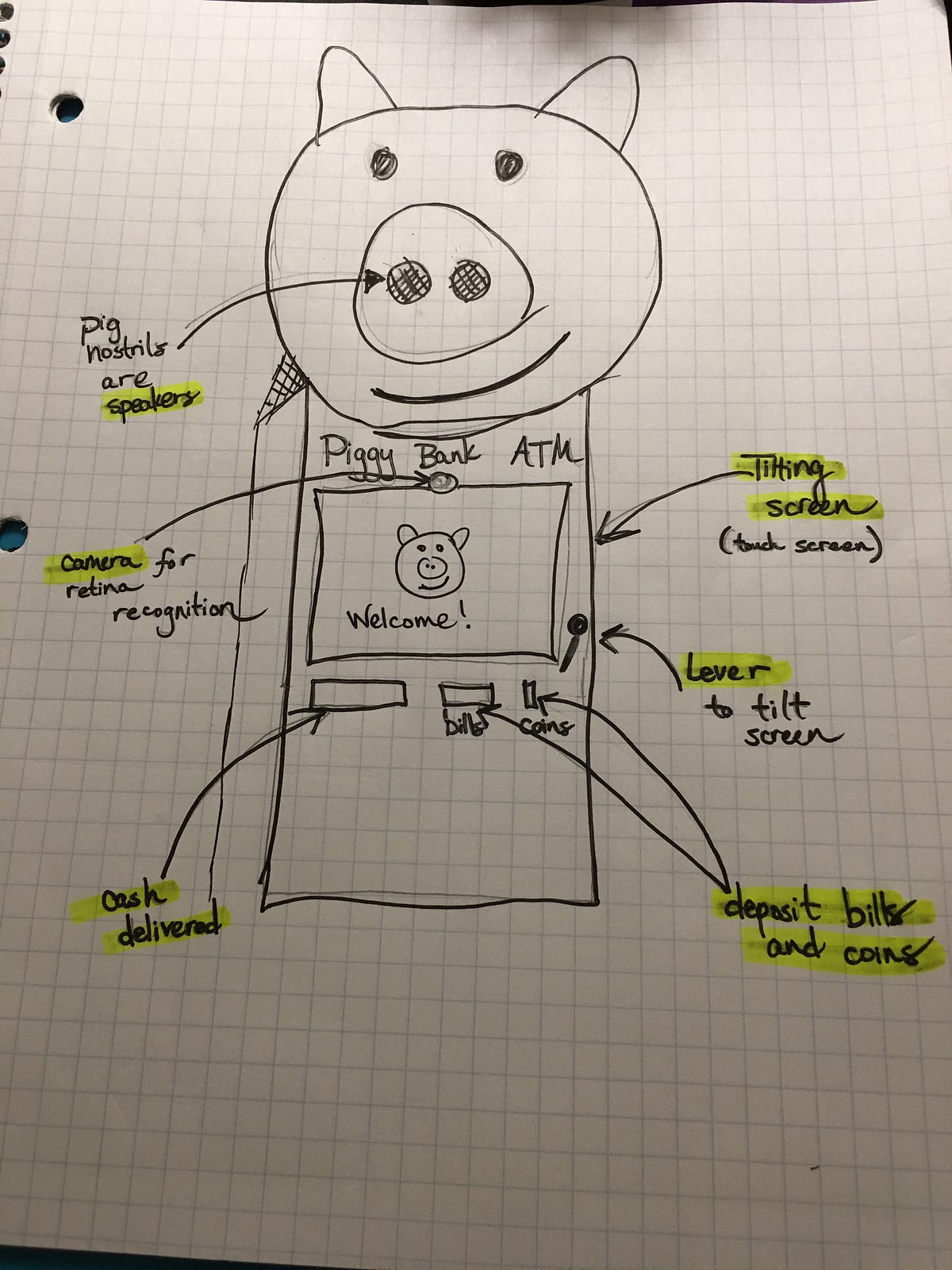 Piggy Bank 2.0 — ATMs for Kids. As a Rapid Design Thinking exercise for ...