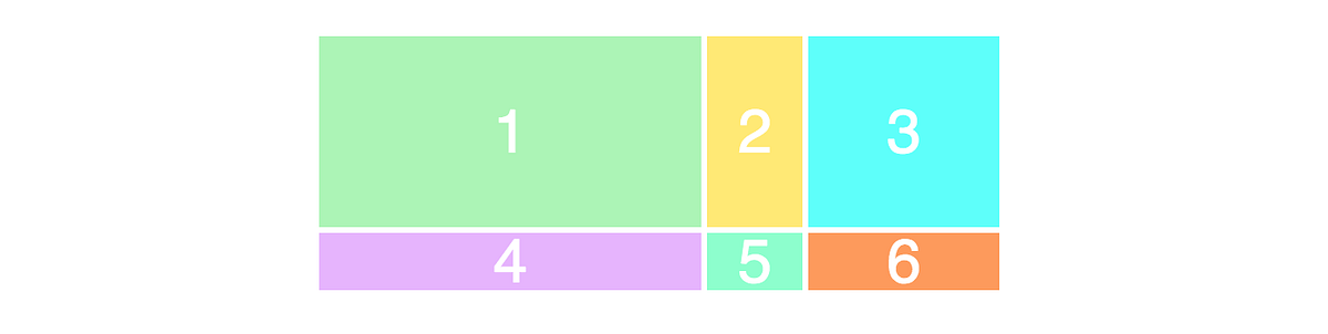CSS GRID em 5 minutos. Um breve tutorial sobre o futuro do… | by Paula ...