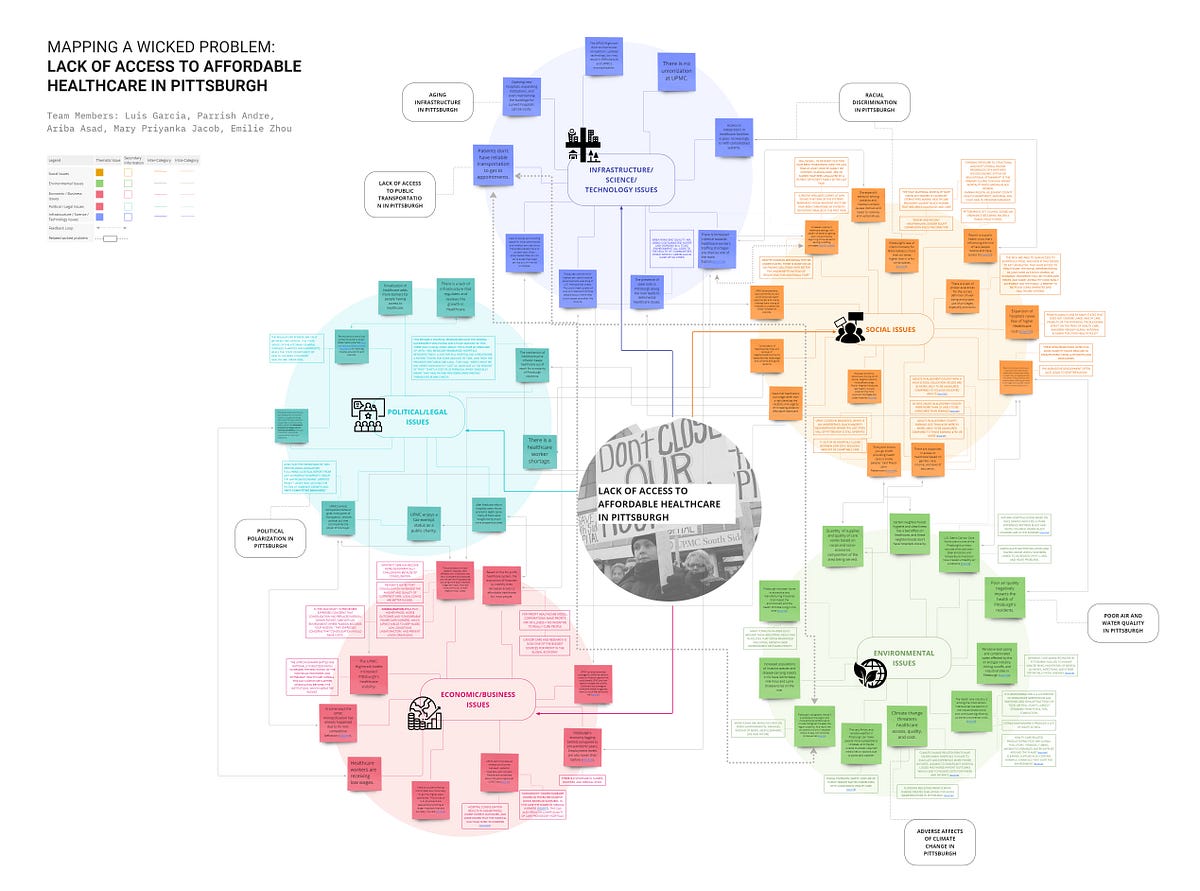 Mapping the Lack of Access to Affordable Healthcare in Pittsburgh | by ...