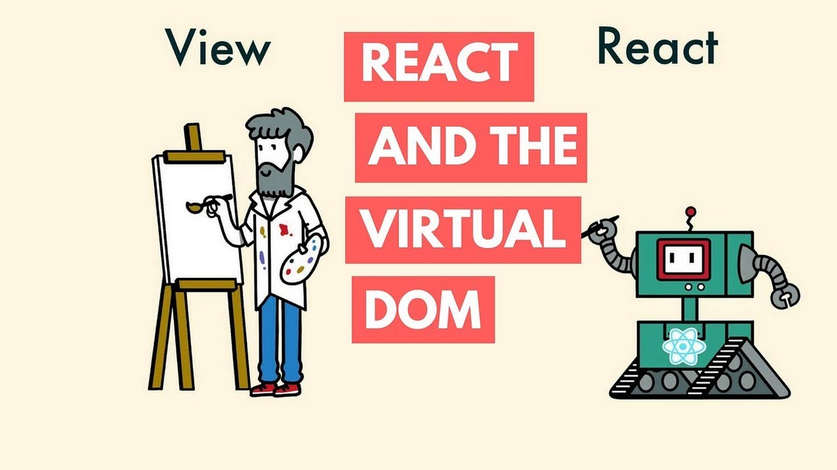 AN INTRODUCTION TO THE VIRTUAL DOM | by Paul Vitalis | Medium