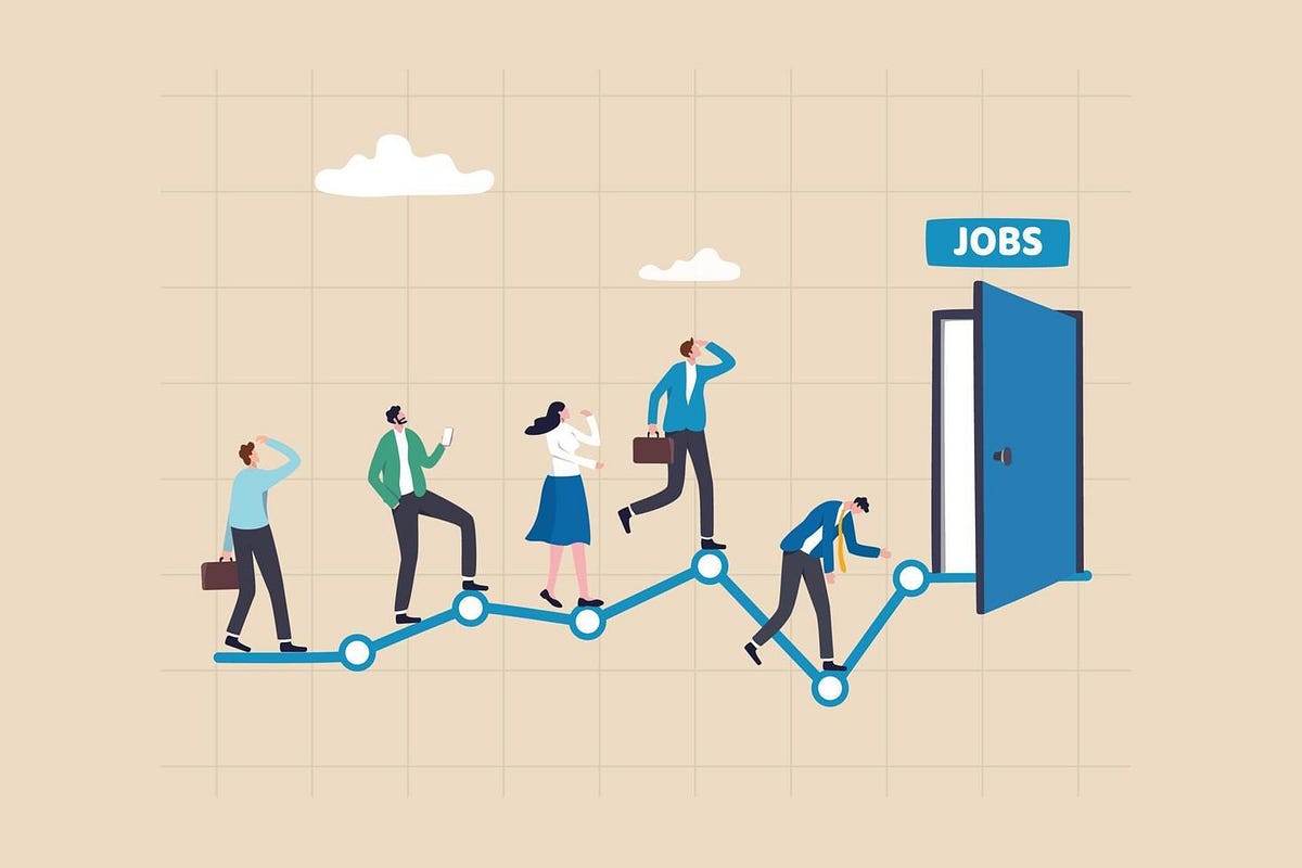 Job Growth Seems Like An Increasing Race To The Automated/Commission ...