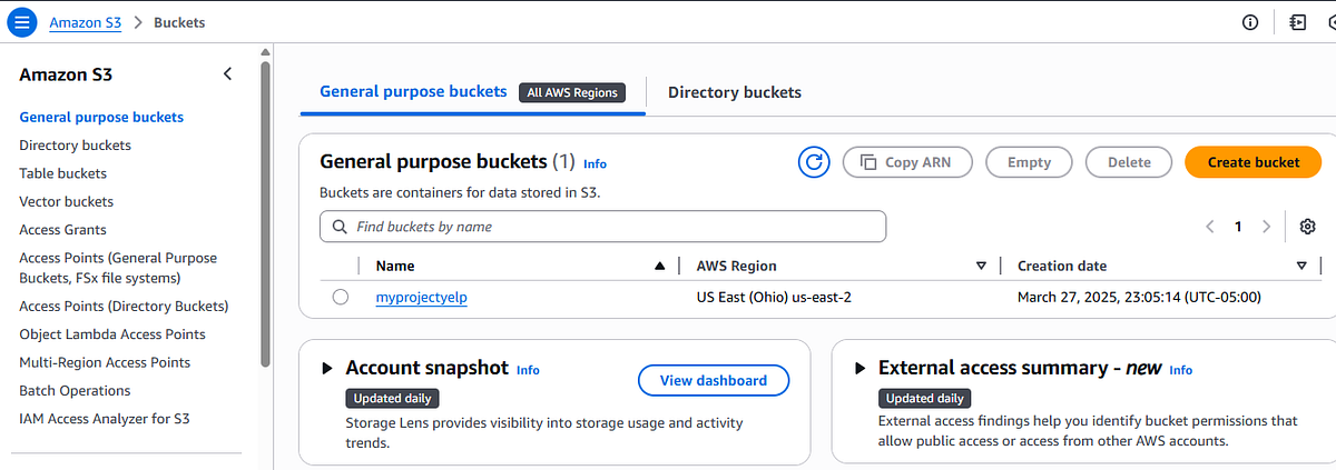Yelp Business Reviews Analysis: End-to-End Data Pipeline with Python ...