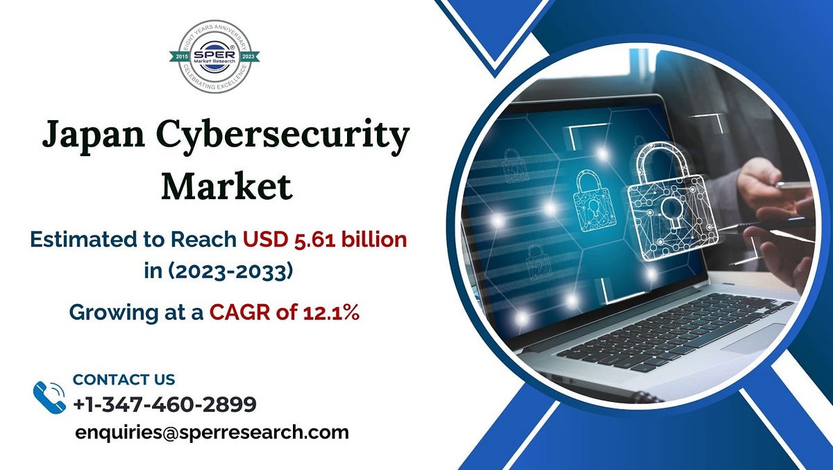 Japan Cybersecurity Market Share, Trends, Revenue, Growth Drivers ...