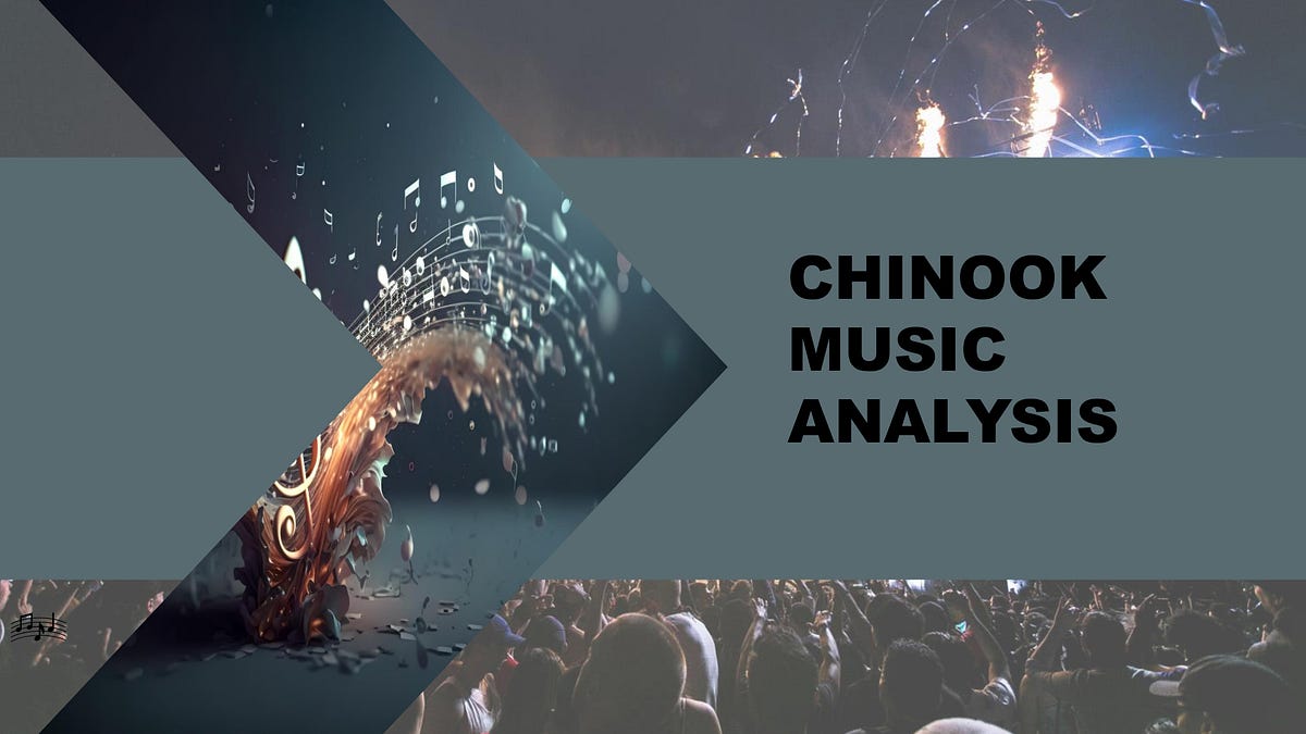 Chinook Music Sales Analysis Using SQL And Power BI | by Siddiqa Lawan | Sep, 2024 | Medium