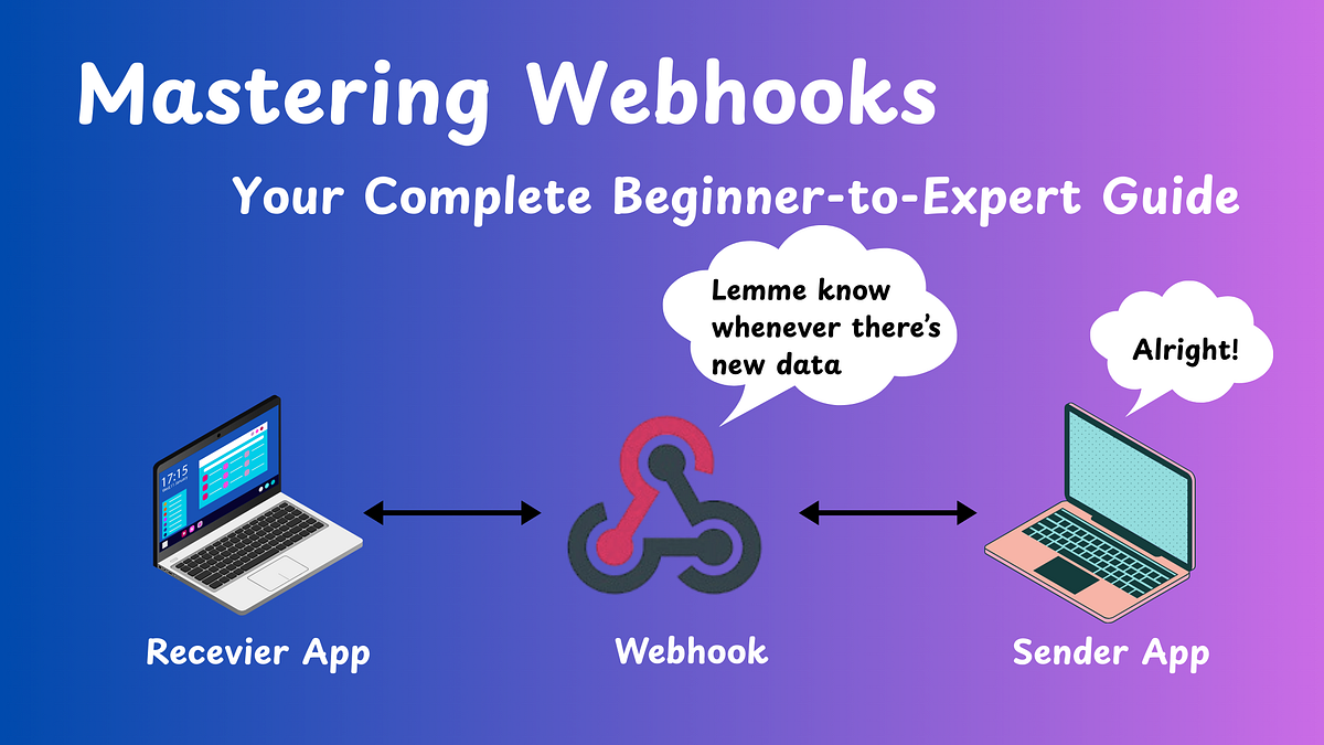 Webhooks Demystified: A Complete Guide for Beginners and Experts | by Naresh | Aug, 2025 ...