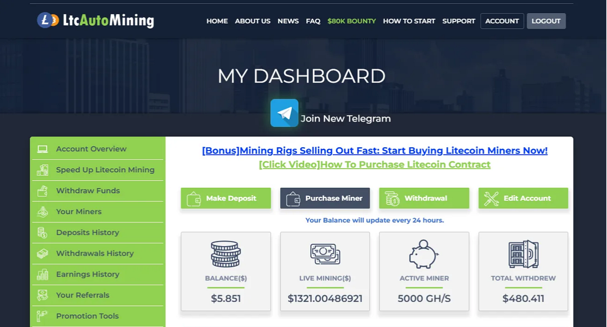 The Smart Way to Mine Litecoin: Why LTC Auto Mining is Worth It | by ...
