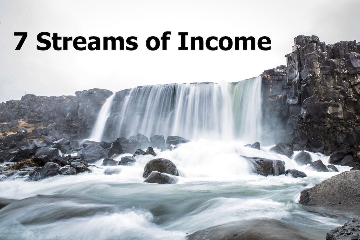 Beyond 9–5: Discover the 7 Income Streams for Lasting Wealth | Medium