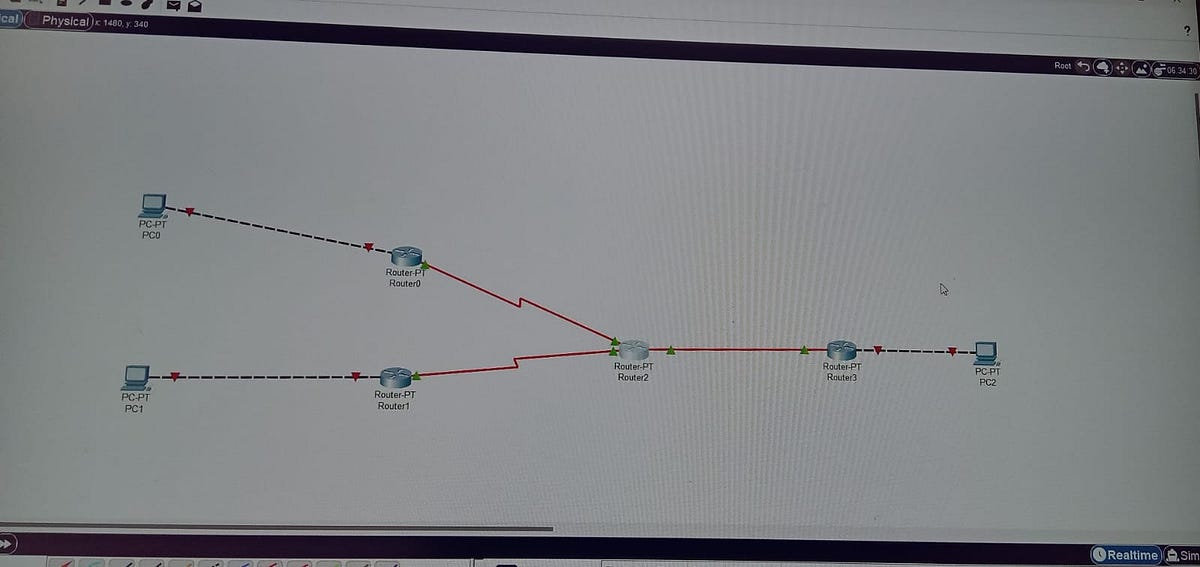 Routing Statik | by Bellarahmah | Medium