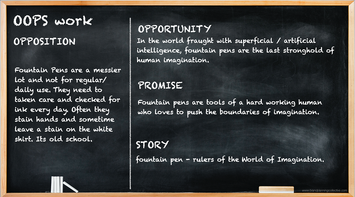 OOPS Framework - kapil vohra - Medium