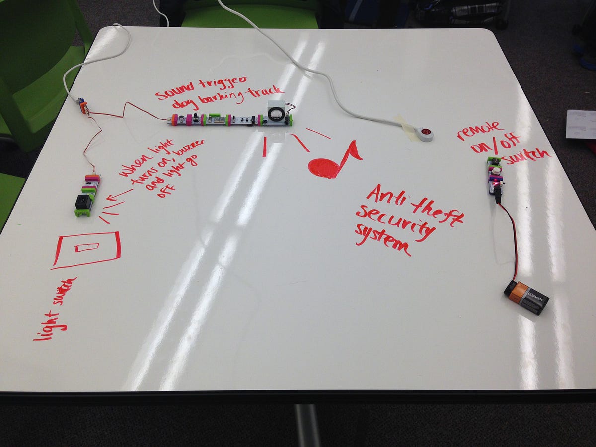 Prototyping. In this project, I used LittleBits to… | by HCDE 210 ...