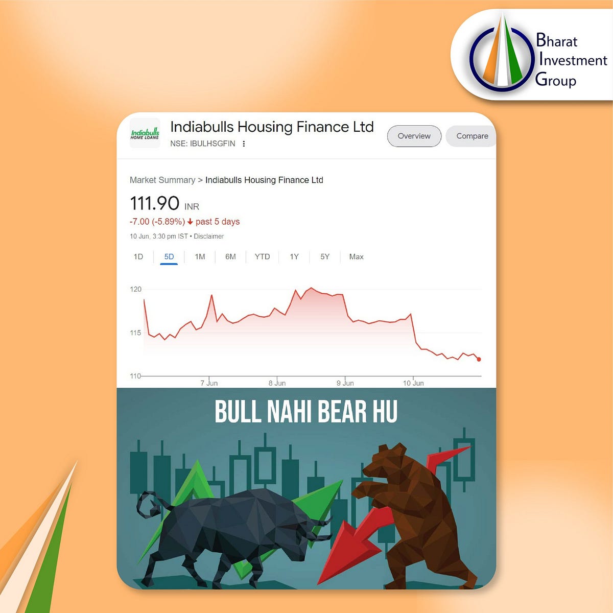 Invest In Stock Market | Bharat Investment Group - Bharat Investment - Medium