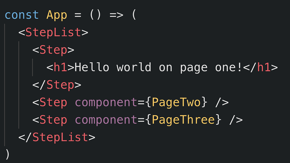 How to build a Stepper with compound components | by Steven Natera ...