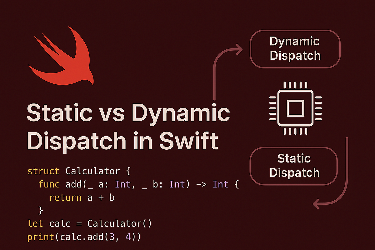Static vs Dynamic Dispatch in Swift: The Hidden Engine Behind Your Function Calls | by Gaurav ...