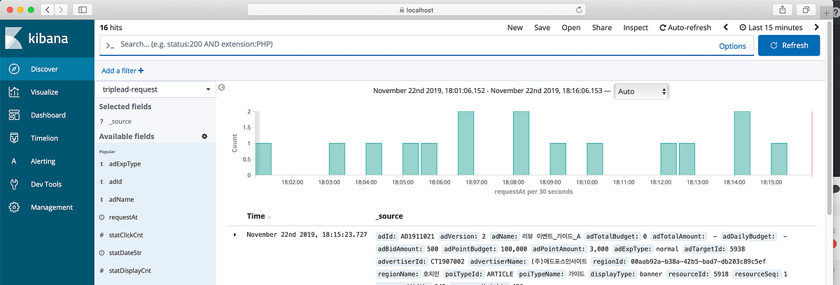 VPC 기반 AWS ElasticSearch 에 Kibana로 데이터 보기 | by Sun Jang | Medium