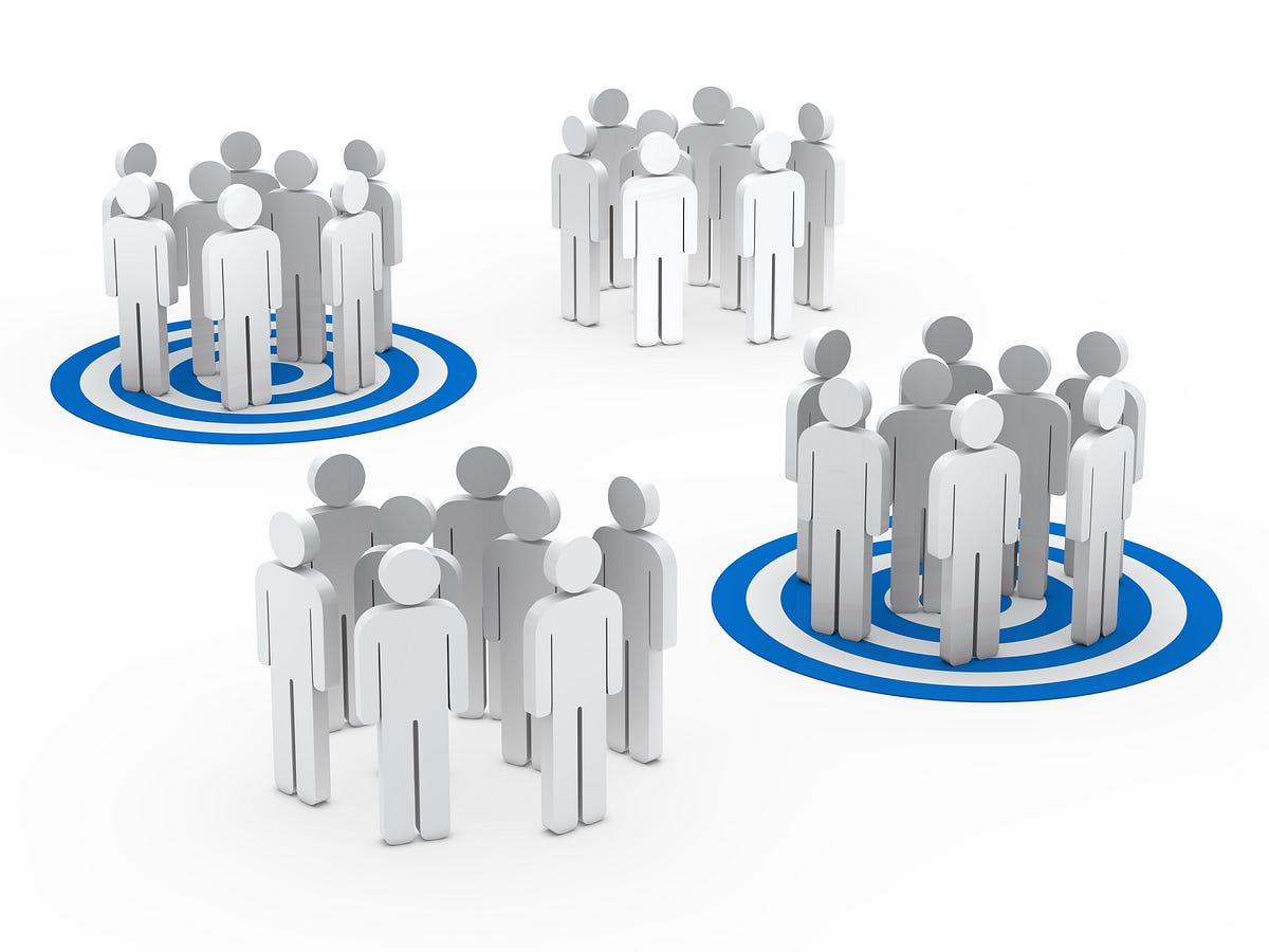Customer Segmentation in Retail: Analyzing Shopper Profiles with KMeans ...