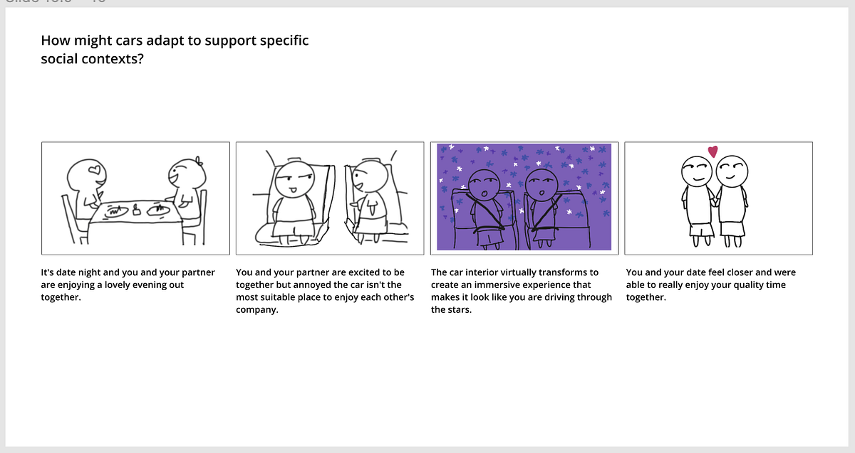 Storyboards: the Insight Scoop — 2021 MHCI Capstone Part 6 | by Erin ...