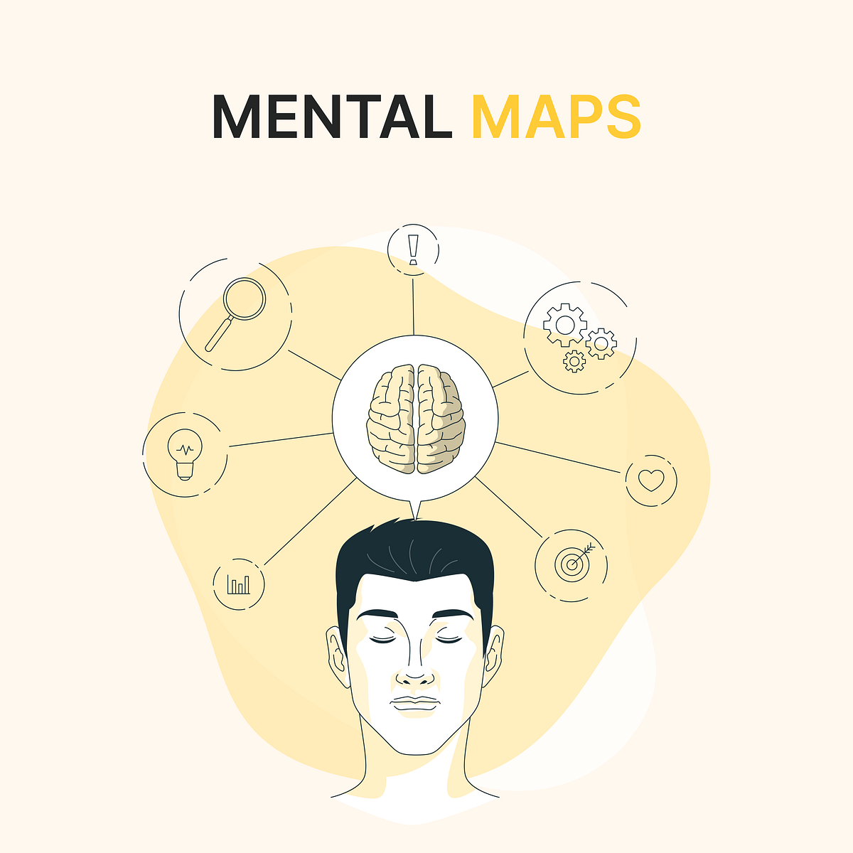 MIND MAPS. Understanding the geography of your… | by Zuperly | Medium