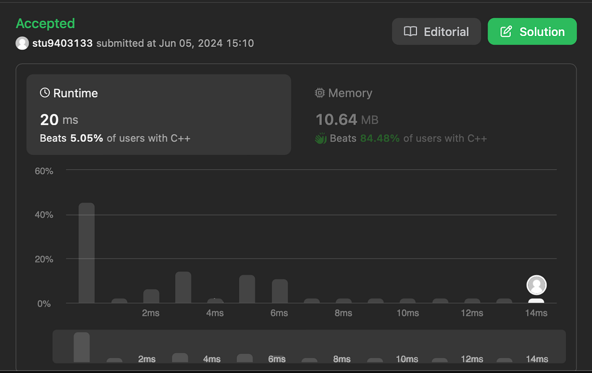 ⓺O H-index. Top Interview 150, leetcode medium… | by Stu | 彼得潘的 Swift iOS App 開發教室 | Jun, 2024 ...