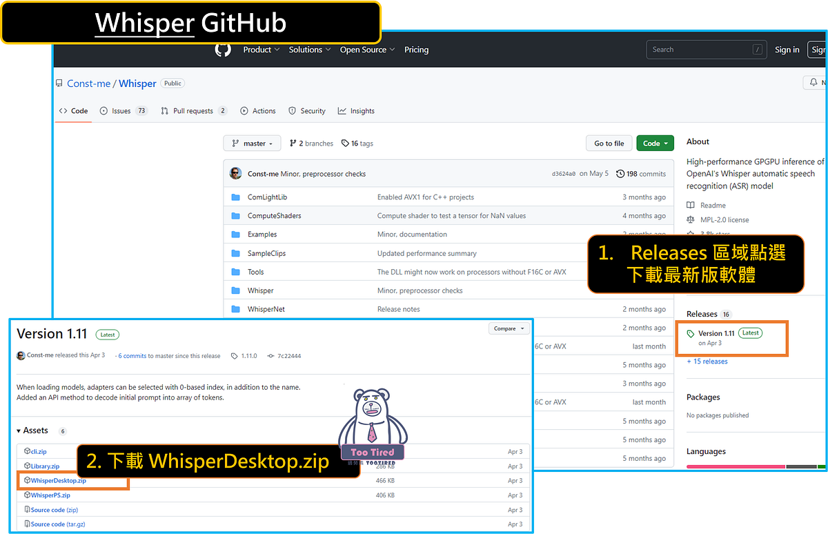 Whisper AI｜文字 語音 轉換。快速 準確。免費開源軟體｜教學：安裝。應用｜過勞熊 TooTired - 過勞熊 TooTiredBear - Medium
