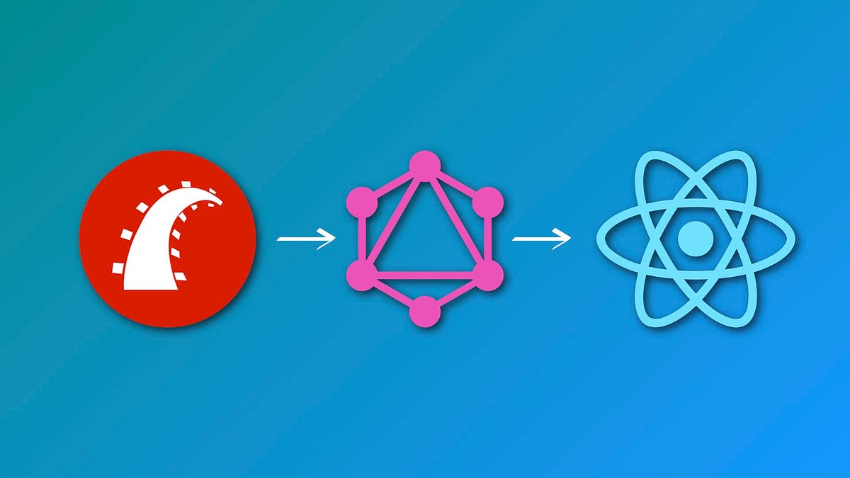 GraphQL subscriptions in Rails and React | Medium