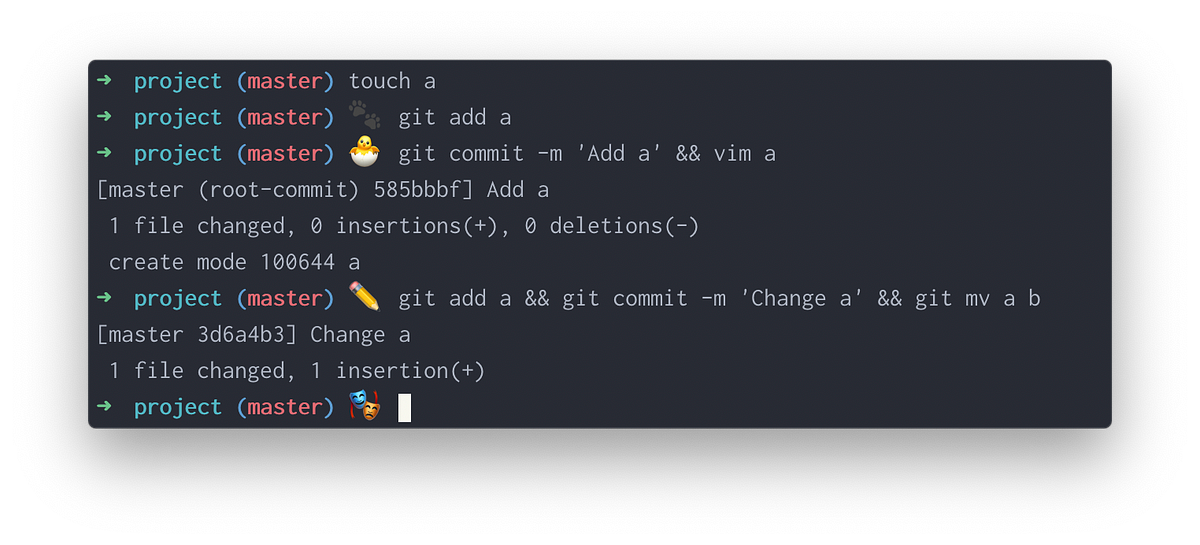 Meaningful Emojis for git status with Oh-My-Zsh 🎉 | by Martin Jaskulla ...