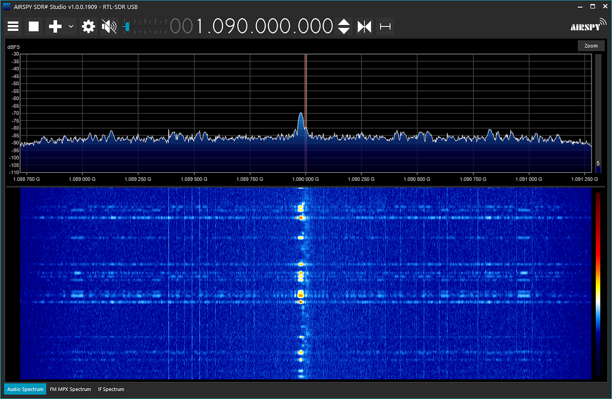 Building My Own Air Traffic Radar by Decoding ADS-B (Automatic Dependent Surveillance Broadcast ...